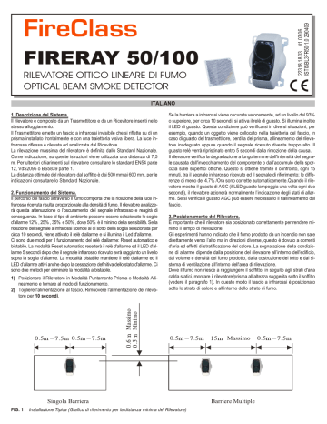 FireClass FIRERAY 100, FIRERAY 50 Manual | Manualzz