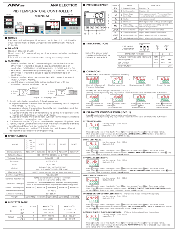 ANV TC200 Manual | Manualzz
