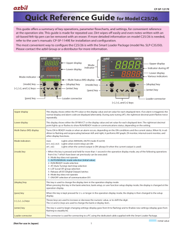 Azbil SDC26 Quick Reference Guide | Manualzz