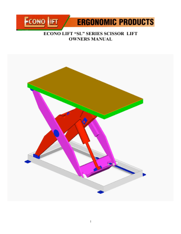 Econo Lift SL Series Owner's Manual | Manualzz