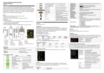 GasLab CM-1000 Operating Instructions | Manualzz
