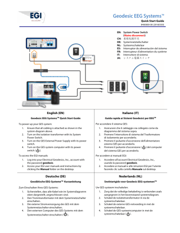 EGi Geodesic EEG Systems Quick Start Manual | Manualzz