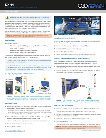 Amulet Hotkey DXH4 Quick Start Manual | Manualzz