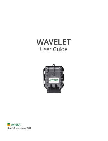 Ayyeka Wavelet User Manual | Manualzz