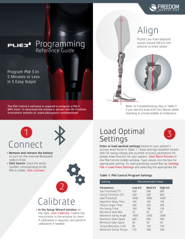 Freedom Innovations PLIE 3 Programming Reference Manual | Manualzz