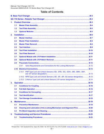 ATI Technologies QC-110 Series Manual | Manualzz
