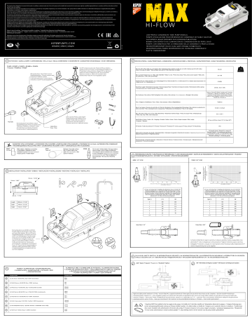 Aspen Pumps Max Hi-flow Manual | Manualzz