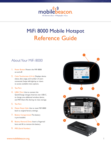 Global Telecom MiFi 8000 Reference Manual | Manualzz