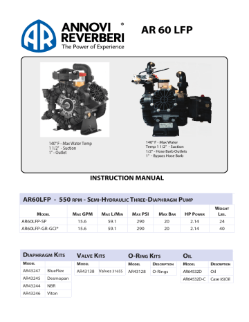Annovi Reverberi AR115BP-C Installation Instructions Manual | Manualzz