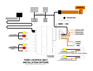Coastal Electronic UFRD 360-2 Lockpick Manual | Manualzz