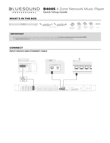 Bluesound Professional B400S Quick Setup Manual | Manualzz