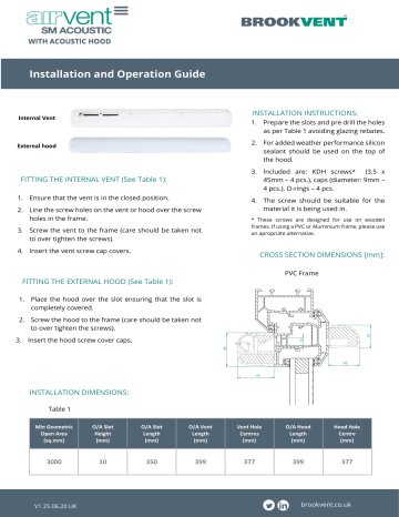 BrookVent AIRVENT SM ACOUSTIC Installation And Operation Manual | Manualzz
