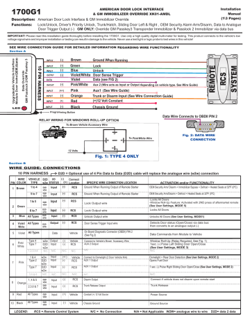 Directed Electronics XK01-AMDL Installation Manual | Manualzz