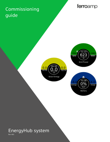ferroamp EnergyHub Commissioning Manual | Manualzz