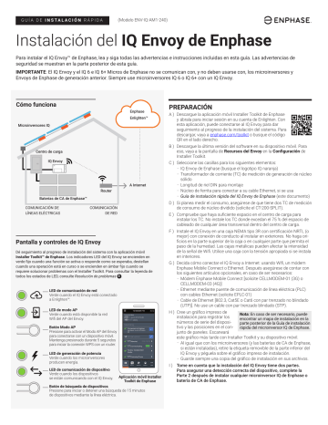 enphase IQ Envoy Manual de usuario | Manualzz
