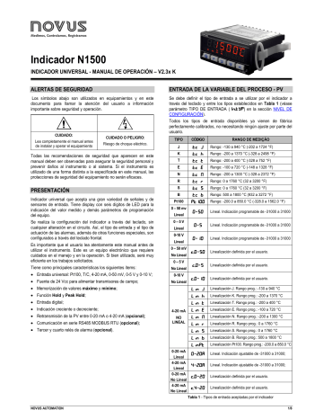 Novus N1500 Manual de usuario | Manualzz