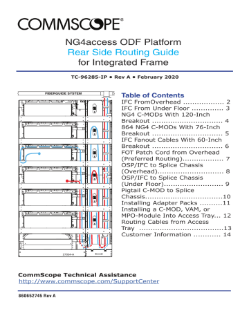 CommScope NG4-FR100000 Manual | Manualzz