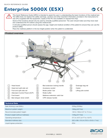 Arjohuntleigh E5X, Enterprise 5000X Quick Reference Manual | Manualzz