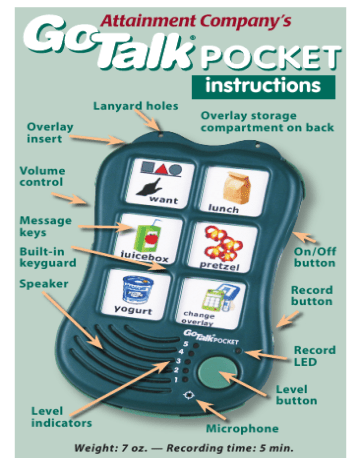 Attainment Company GoTalk Pocket Instructions | Manualzz