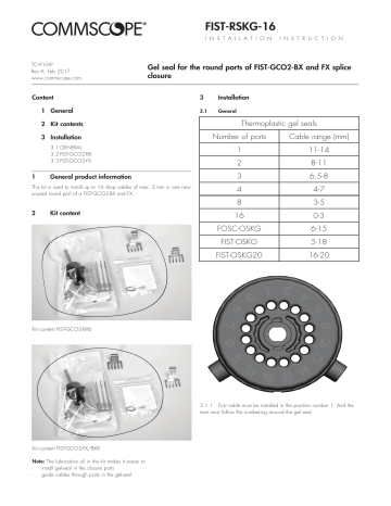 CommScope FIST-RSKG-16 Installation Instruction | Manualzz