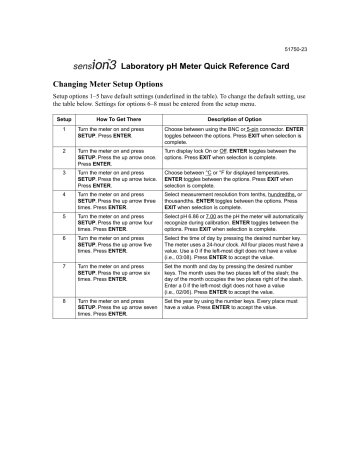 Hach sensION3 Quick Reference Card | Manualzz