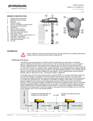 Produal KRM-X-2 User Manual - Online & Download | Manualzz