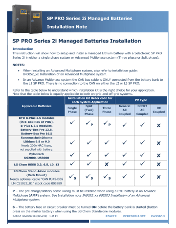 Selectronic SP PRO 2i Series Installation Note | Manualzz