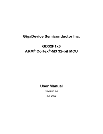 GigaDevice Semiconductor GD32F170 Series User Manual | Manualzz