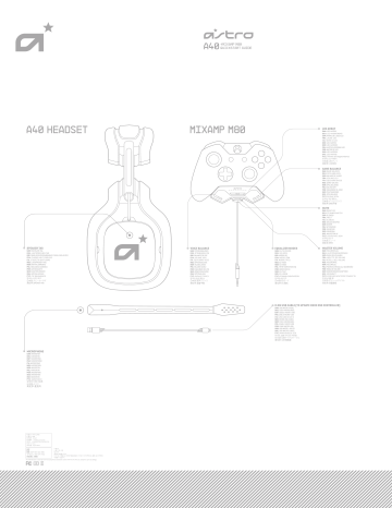 ASTRO A40 MixAmp 빠른 시작 가이드 | Manualzz