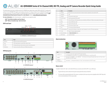 ALIBI ALI-QVR4008H Series Quick Setup Manual | Manualzz