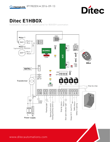 DITEC E1HBOX Installation Manual | Manualzz