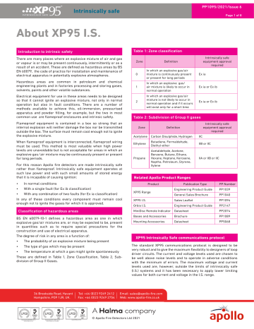 Halma Apollo XP95 I.S. Manual | Manualzz
