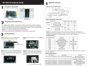 Stark AS-400 Communication Card Quick Guide | Manualzz