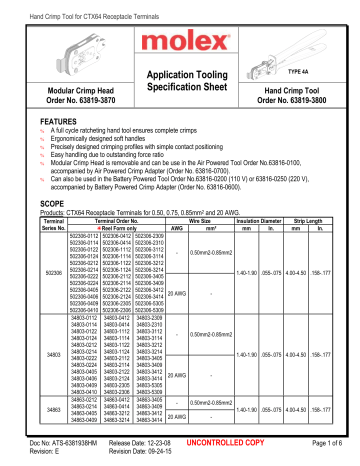 Molex 63819-3800 Manual - Hand Crimp Tool for CTX64 Terminals | Manualzz