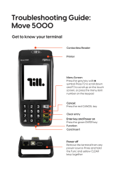 Ingenico MOVE 5000 - User manual, quick guide, User Guide