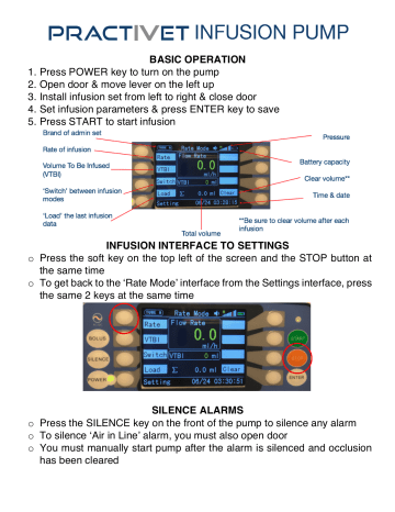 Practivet INFUSION PUMP Quick Start Manual | Manualzz