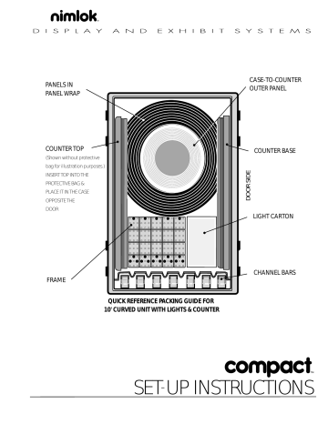 nimlok compact Pop-Up Setup Instructions - Download PDF | Manualzz