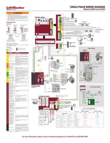 Chamberlain ELITE Series Wiring Diagram - Installation ...