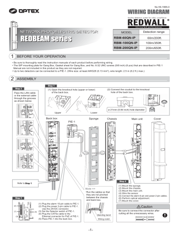 REDBEAM RBM-100QN-IP Wiring Diagram | Optex Network Photoelectric ...