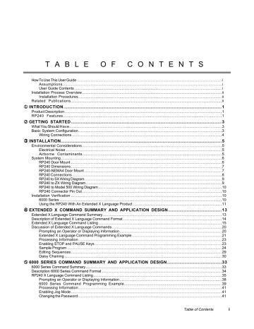 Parker RP240 User Guide - Online Manual | Manualzz