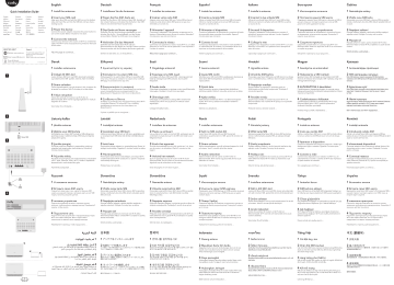 Cudy LT15E 4G Cat 12 AX3000 Wi-Fi 6 Router Ghid de instalare | Manualzz