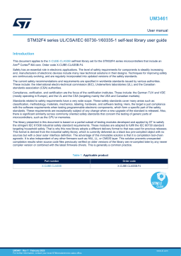 STMicroelectronics STM32F411RE - User manual, Reference manual