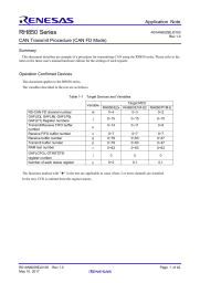 Renesas RH850 Series - User manual, Application Note
